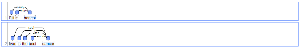 NLP工具——Stanza依存关系含义详解_nsubj-CSDN博客