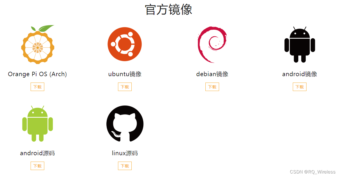 Orange Pi Zero2安装Klipper教程（一）——Ubuntu安装和SSH配置_orangepi zero2 安装ubuntu-CSDN博客
