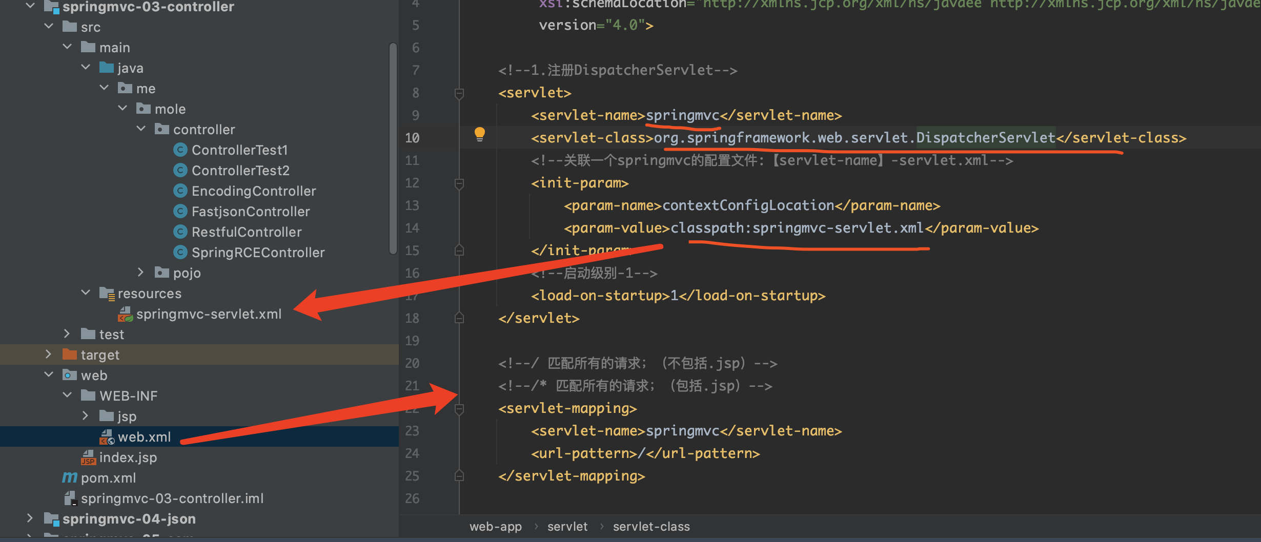 Java内存马 Springmvc篇expected Parsed Requestpath In Request Attribute Csdn博客 