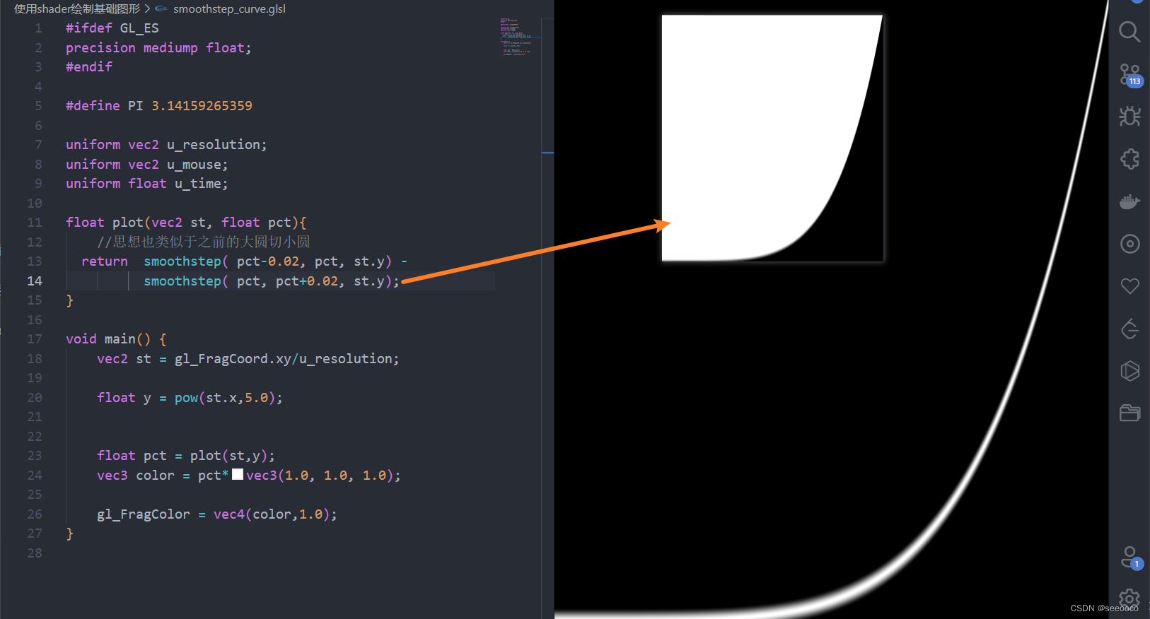 使用shader造型函数绘制图形shader判断奇数偶数 Csdn博客 2419
