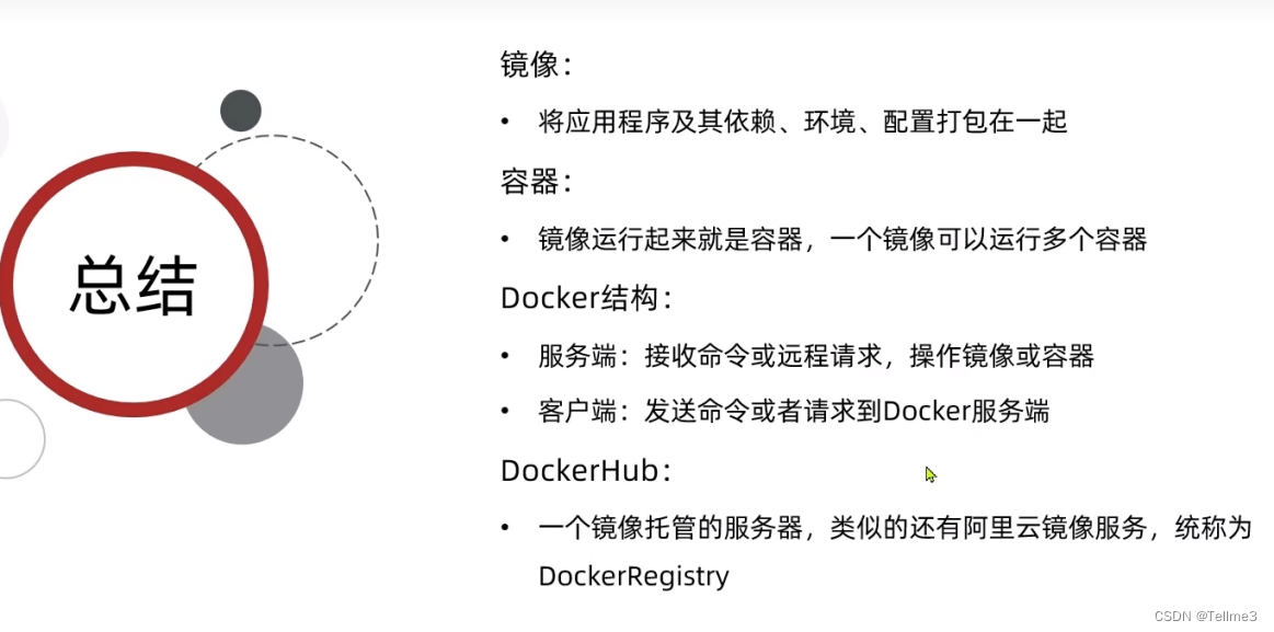 37、Docker（docker架构：cs架构）_docker cs结构-CSDN博客