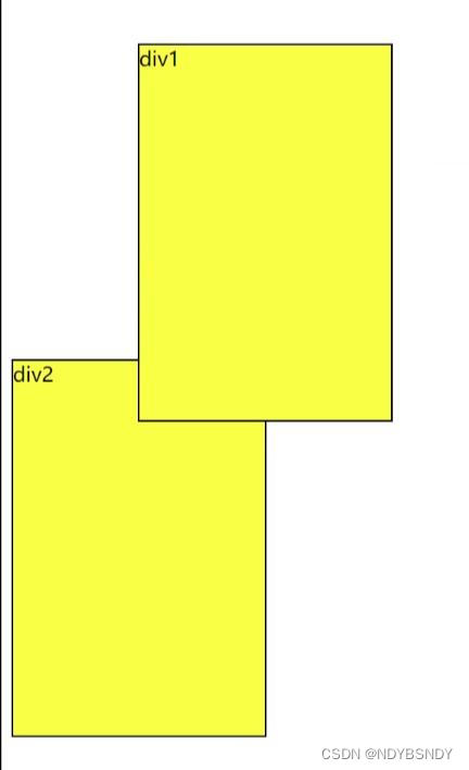 定位---按照坐标在指定位置放置div盒子_jquery div根据坐标移动到位置-CSDN博客