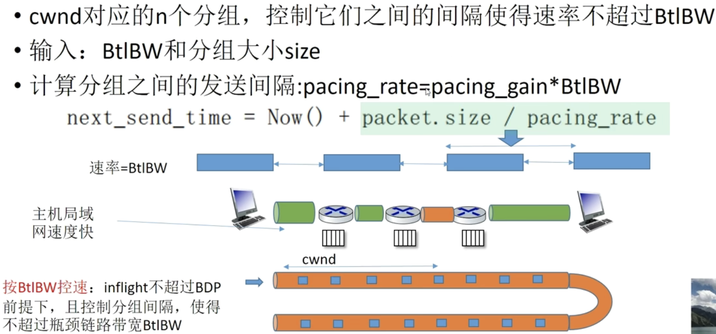 《TCP/IP详解》卷1第16章 TCP拥塞控制&&BBR分析_卷1第16章tcp拥塞控制&&bbr分析-CSDN博客