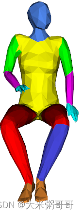 【三维几何学习】 三角网格(Triangular Mesh)分割数据集_convolutional neural networks on surfaces via seam-CSDN博客