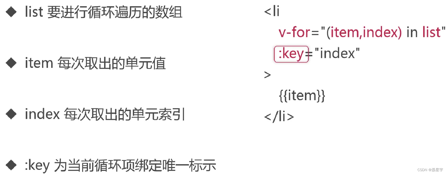 Vue3.0框架-基础-CSDN博客