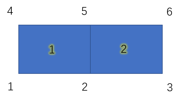 matlab数据转换为tecplot格式[ASCII码格式下的plt文件]_lbm导入到tecplot-CSDN博客