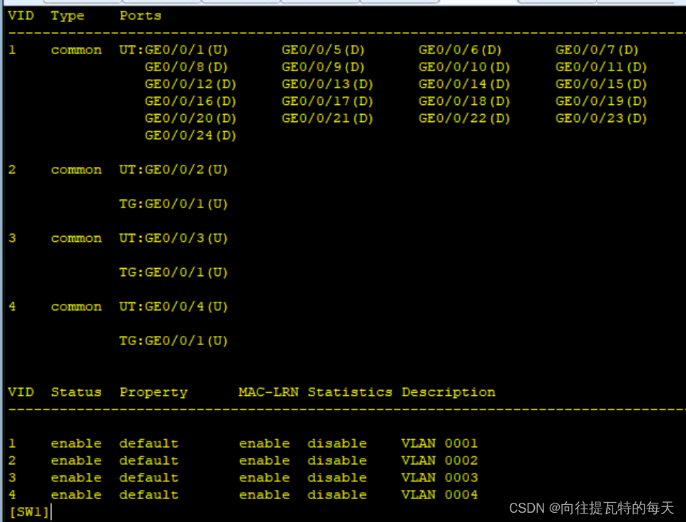 hcia综合实验（考试版）_nat server protocol tcp global current-interface t-CSDN博客
