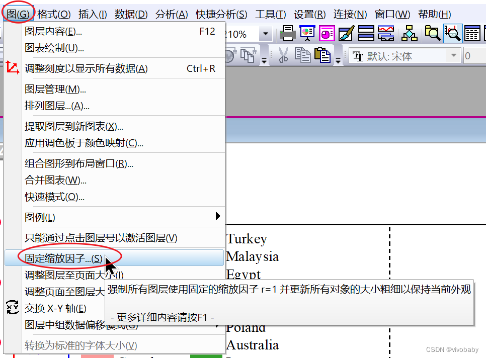 Origin调整画布大小_origin如何改变白色画布大小-CSDN博客