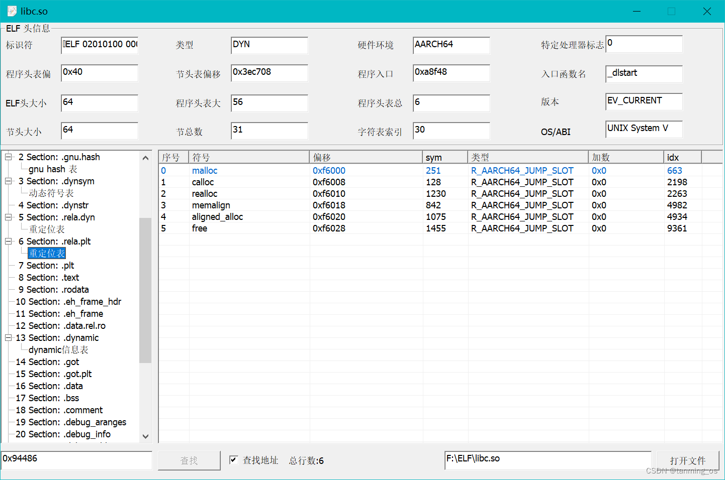 ELF解析工具 —— 使用介绍_elf文件用什么打开-CSDN博客