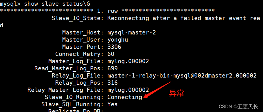 Mysql多源主从配置 双主双从多数据源配置后主从表表名混乱 Csdn博客 