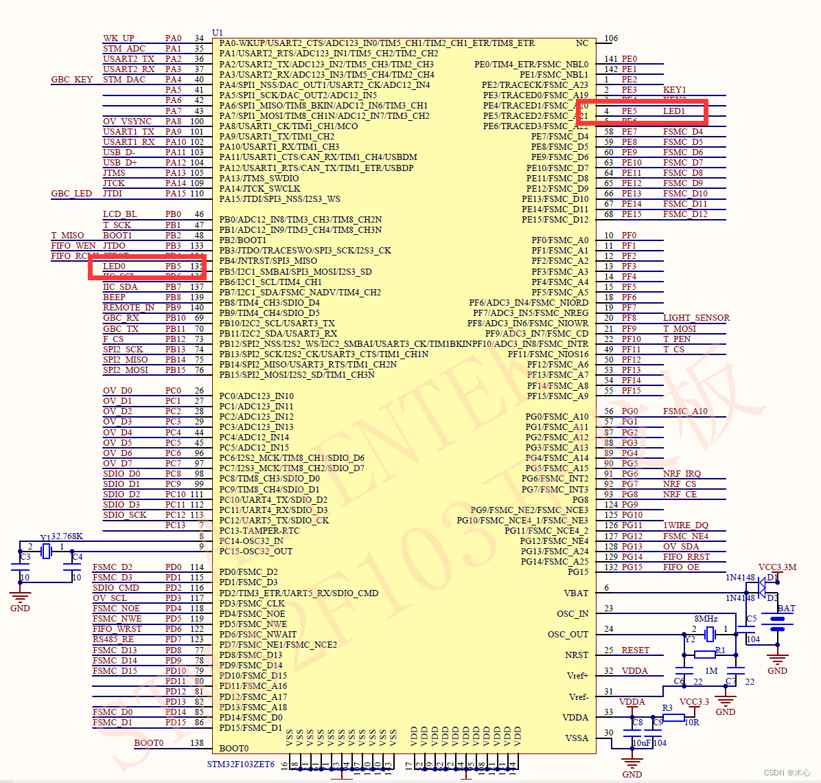 【HAL库学习笔记】一、构建板级支持包BSP_bsp代码-CSDN博客