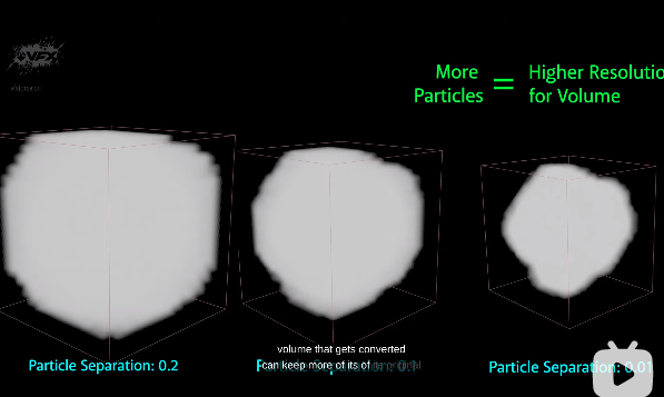 houdini pyro-CSDN博客