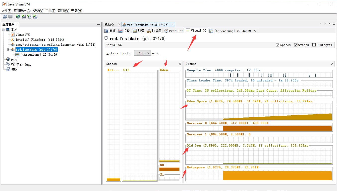 JVM基础 -＞ 你们项目如何排查JVM问题_-xx:+heapdumponoutofmemoryerror和jmap -dump:live,fo-CSDN博客