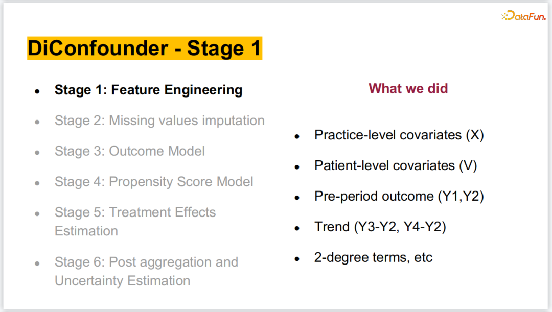 因果推断笔记——DML ：Double Machine Learning案例学习（十六）-CSDN博客
