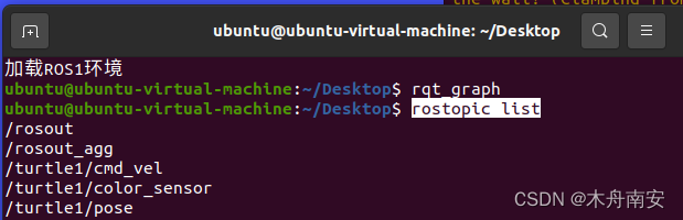 ROStopic——话题命令详解及简单演示（图文讲解）-CSDN博客