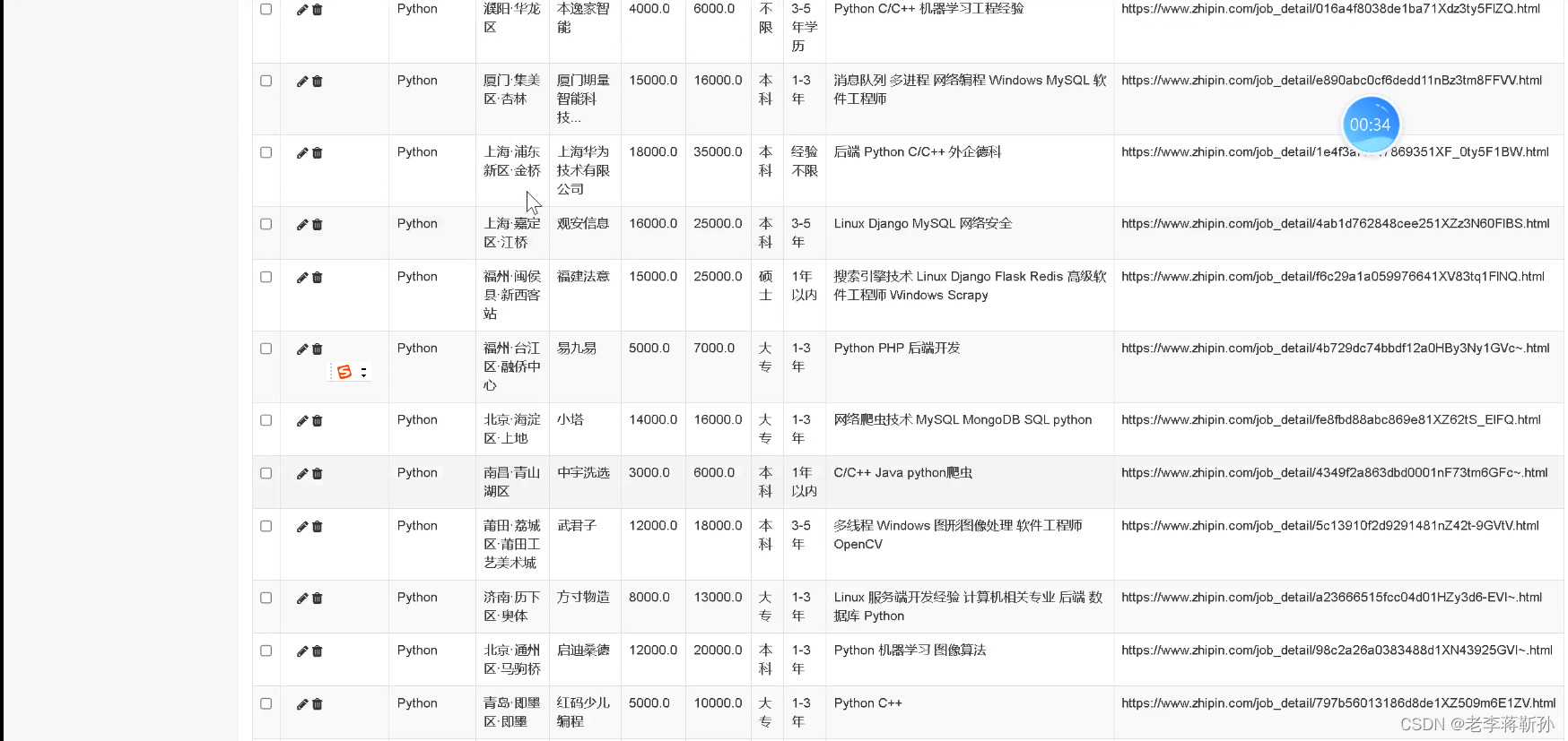 flask+boss+51job可视化-CSDN博客