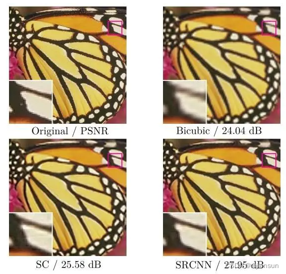 【图像超分辨】SRCNN_srcnn github-CSDN博客