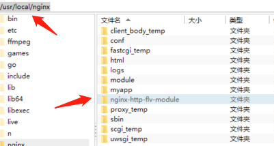 RTMP转HTTP-FLV视频流web端应用流程记录 - 代码先锋网
