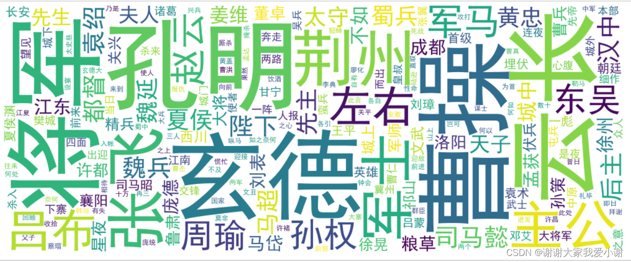 Python 基于jieba的三国演义词频分析与可视化使用python统计《三国演义》人物词频并进行可视化展示词云 Csdn博客