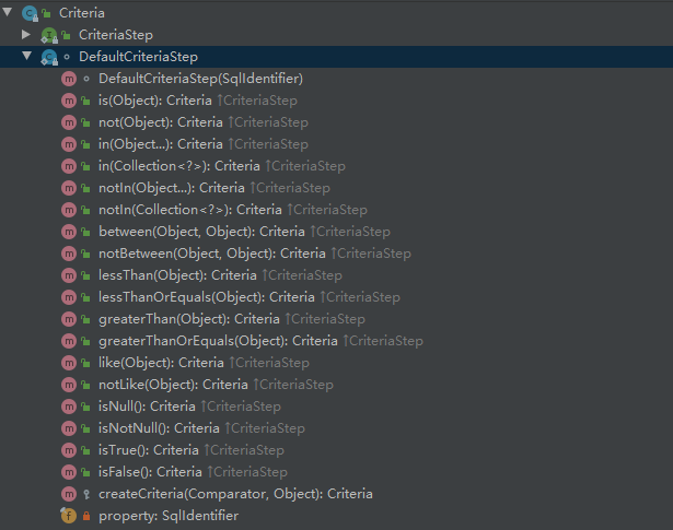 R2dbc连接操作mysql_r2dbc mysql-CSDN博客