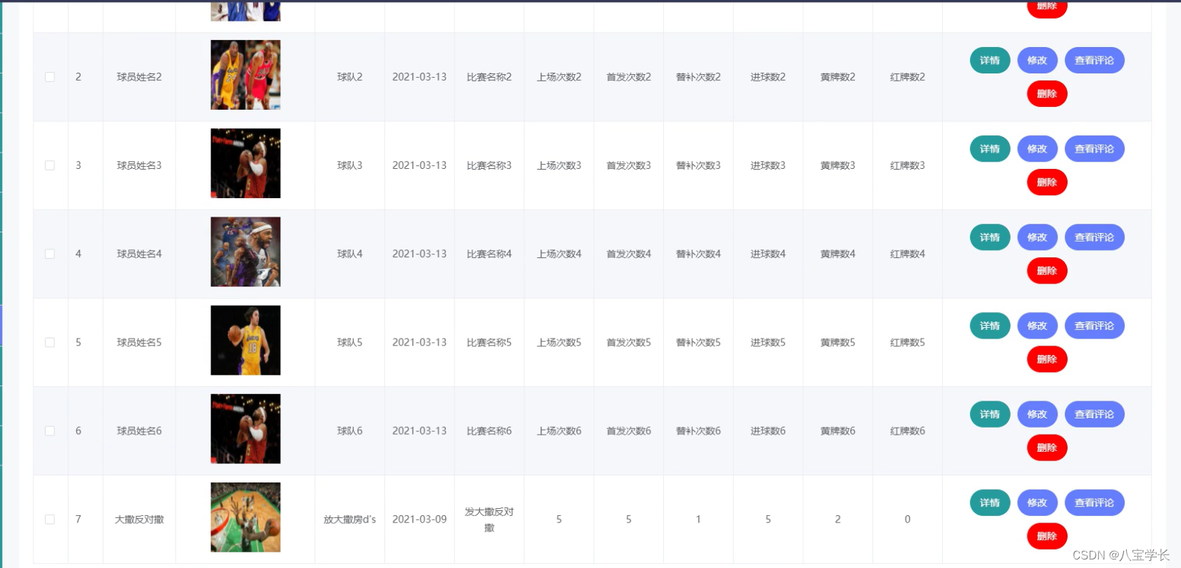Java毕设项目体育新闻网站（javavuemybatismavenmysql）java体育资讯的项目描述怎么写 Csdn博客