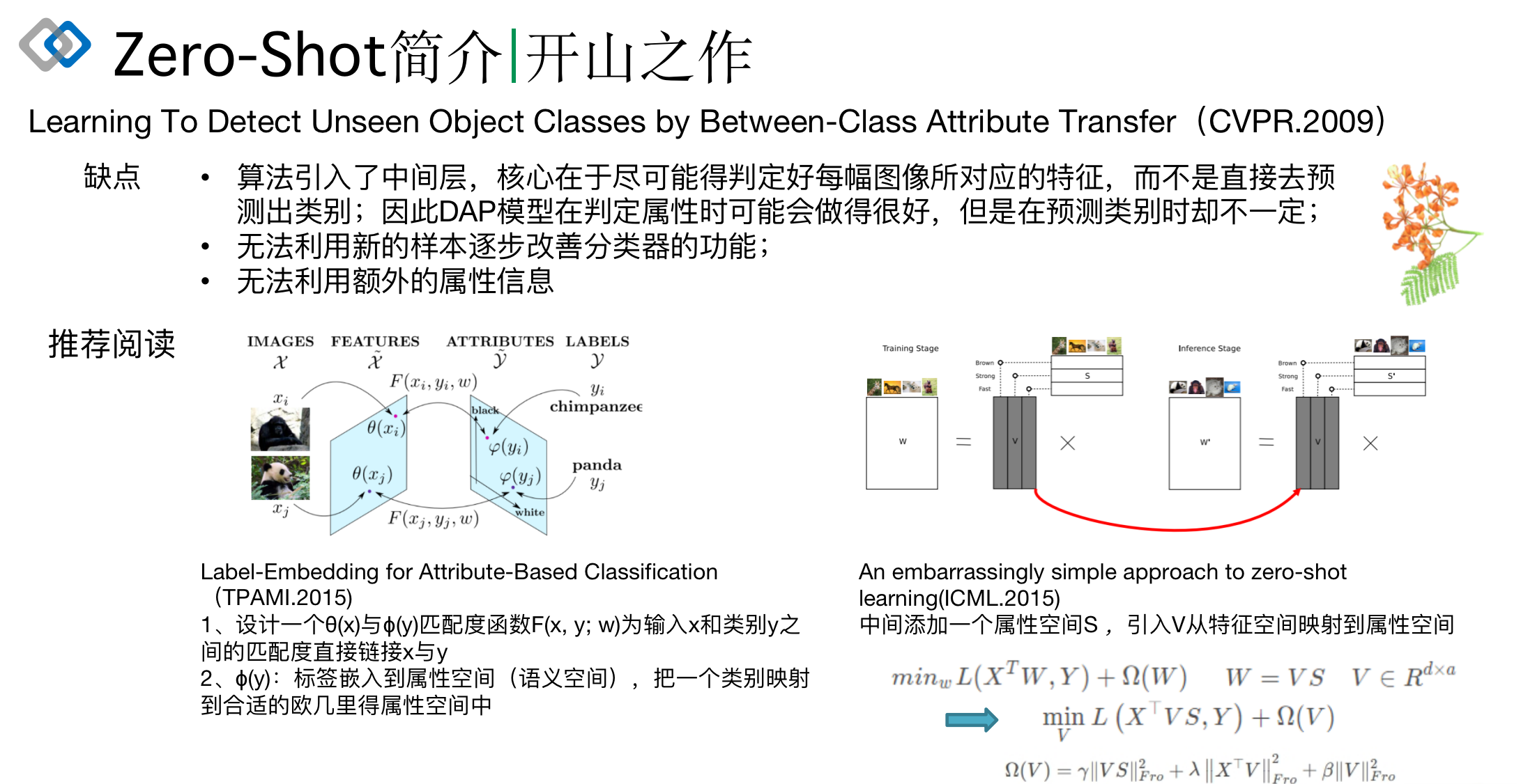 zero-shot基础入门_zero shot-CSDN博客