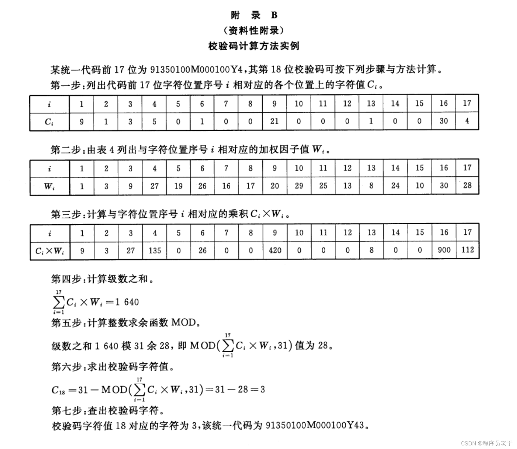 用JS/TS校验统一社会信用代码_js 校验统一社会信用代码-CSDN博客