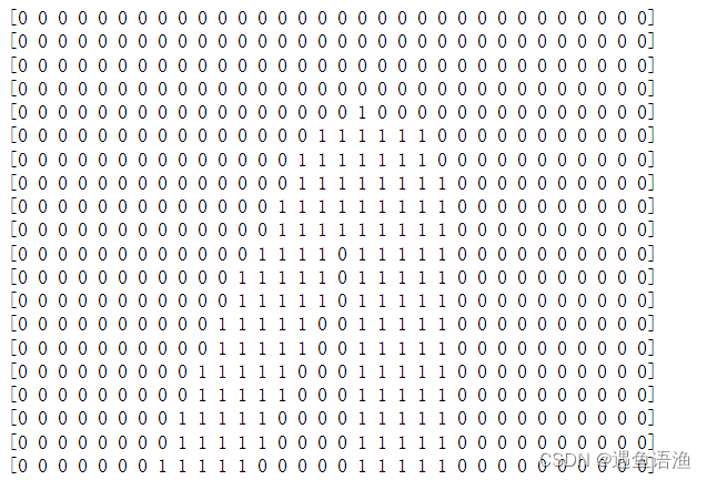 Knn——手写数字识别模型本关任务编写一个手写数字识别的模型并对模型进行评估knn Csdn博客