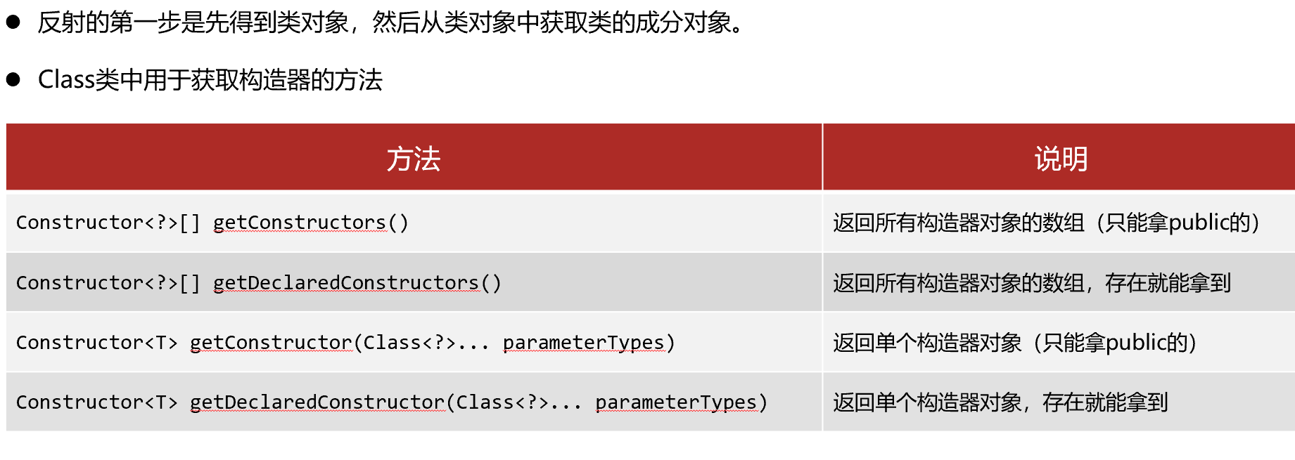 Java之反射_java getconstructor-CSDN博客