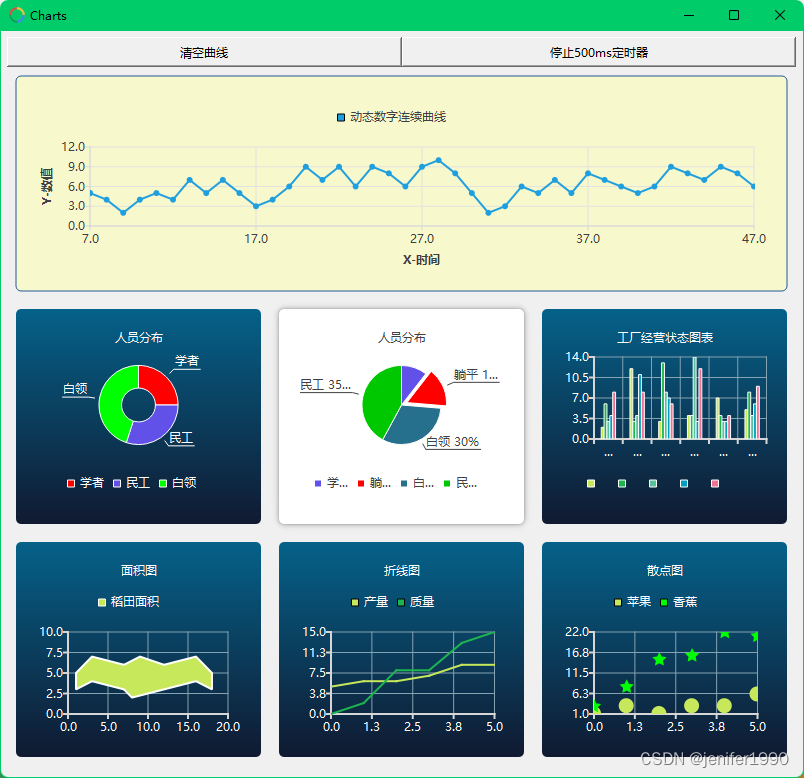 QT6.4 使用各种图表_addseries和attachaxis有顺序关系吗?qt6-CSDN博客