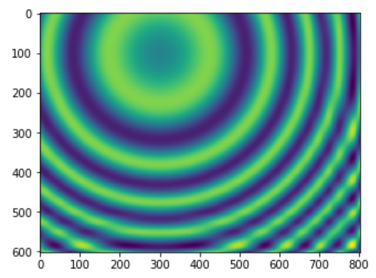 python插值方法scipy.interpolate.interp2d注意事项-CSDN博客