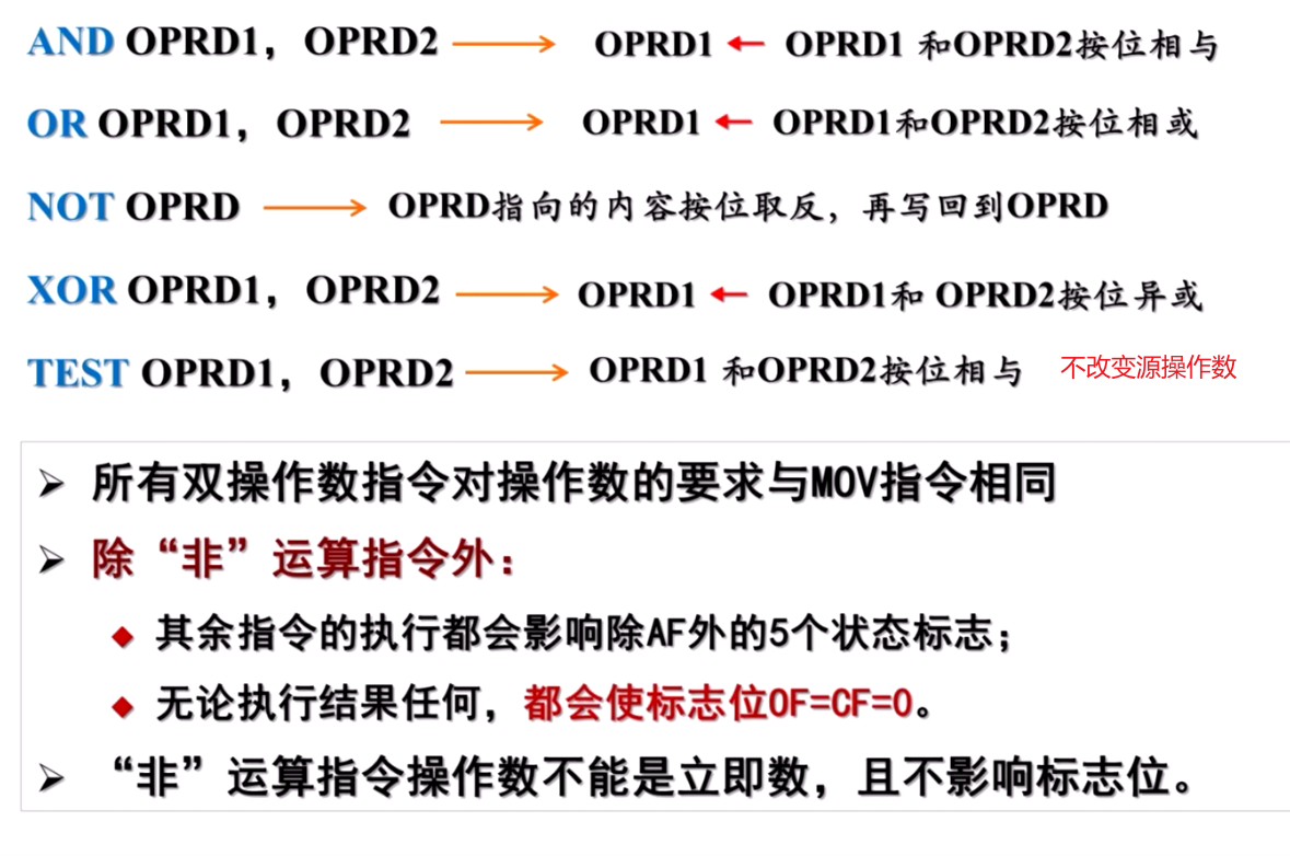 3汇编指令:【 逻辑运算 和 移位指令】从地址为3f8h的端口中读入一个字节数当该数的bit1bit3bit5位同时为1时可 Csdn博客
