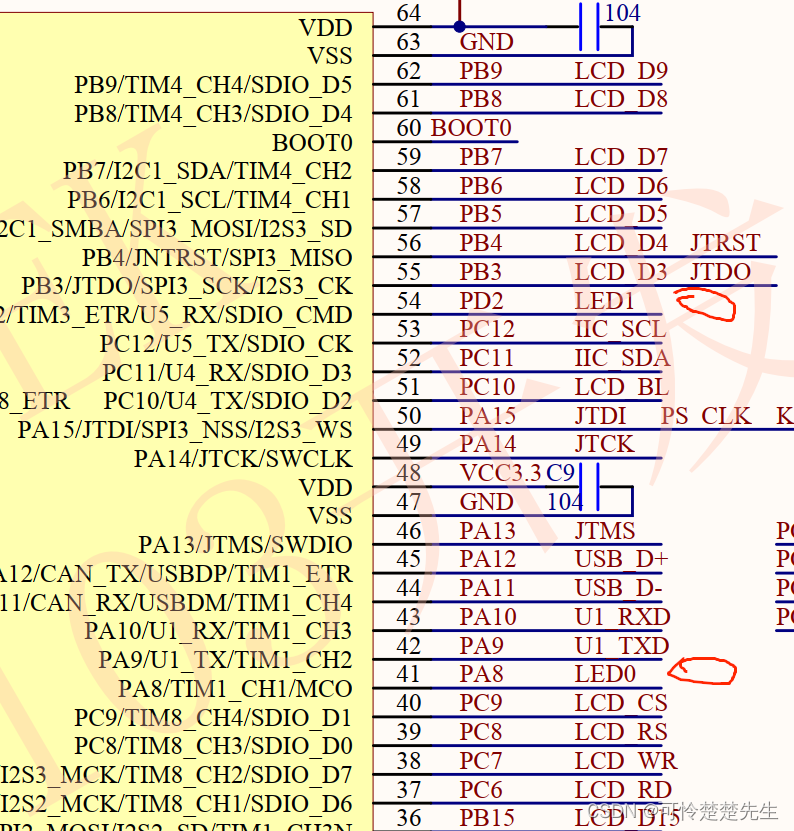 实现stm32mini跑马灯stm32miniled Csdn博客