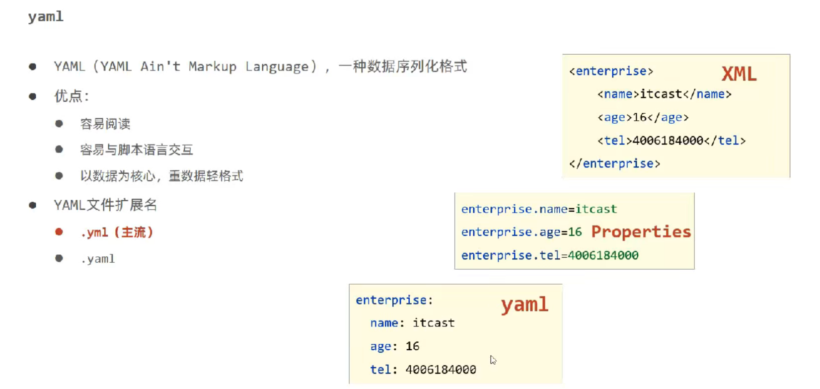 Spring Boot入门系列（二） Csdn博客 