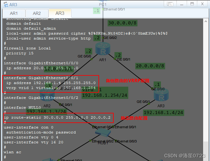 VRRP简介与配置_vrrp优先级-CSDN博客