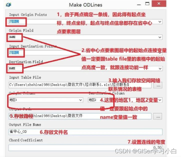 Gis画弧线，关系图_GISer学习小白的博客-CSDN博客