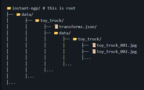 instant-ngp训练自建数据集流程_instance-ngp自己数据集-CSDN博客