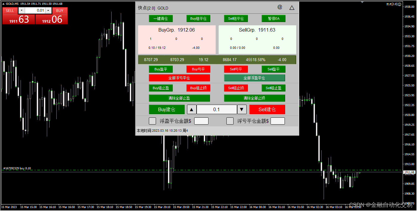 《快点》一款应用于MT4/5的EA_yiwence 老易 mt4-CSDN博客