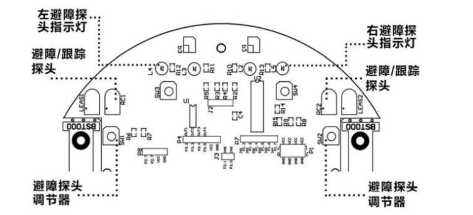 【精选】【Arduino实验18 智能小车控制装置】_hw-871-CSDN博客