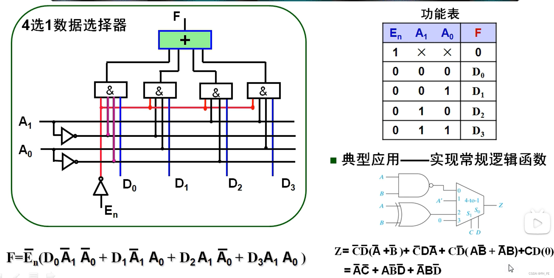 数字逻辑设计（5）基于d触发器的七进制计数器的设计与仿真 Csdn博客
