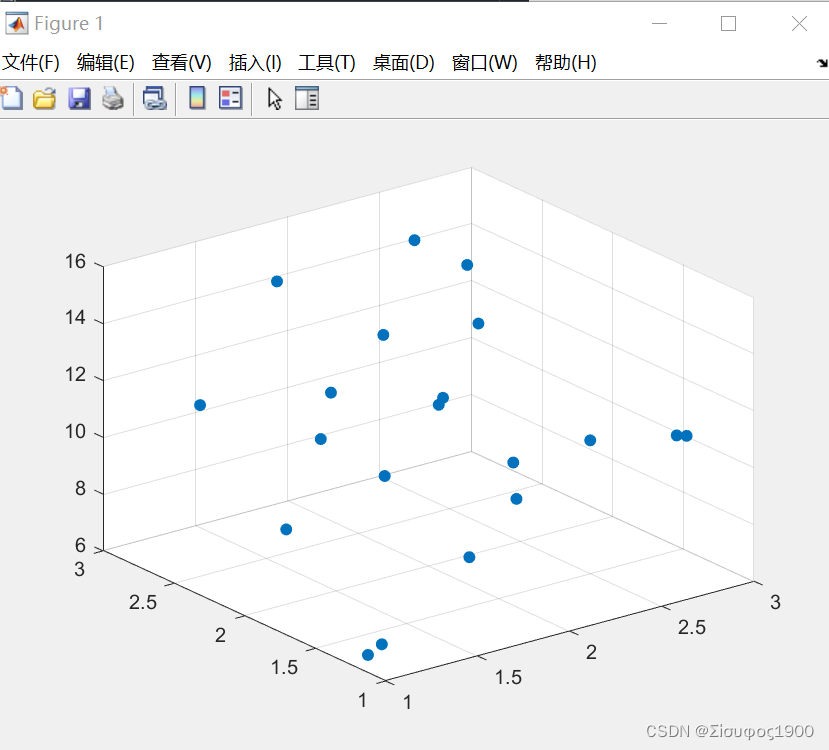 Matlab 最小二乘法 拟合平面 (PCL PCA拟合平面)_matlab拟合平面-CSDN博客