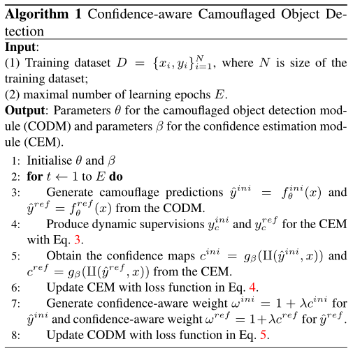 Confidence-Aware Learning for Camouflaged Object Detection阅读笔记-CSDN博客