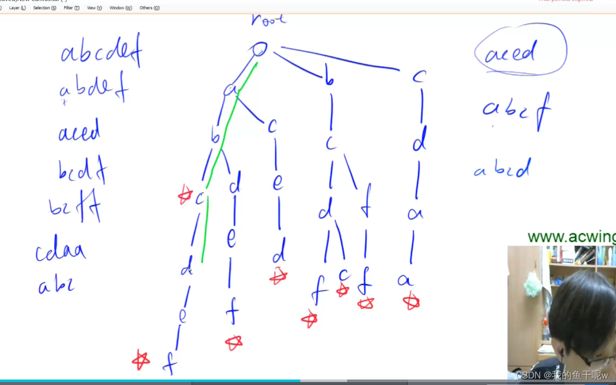 acwing基础课——Trie（字典树）_acwing trie-CSDN博客