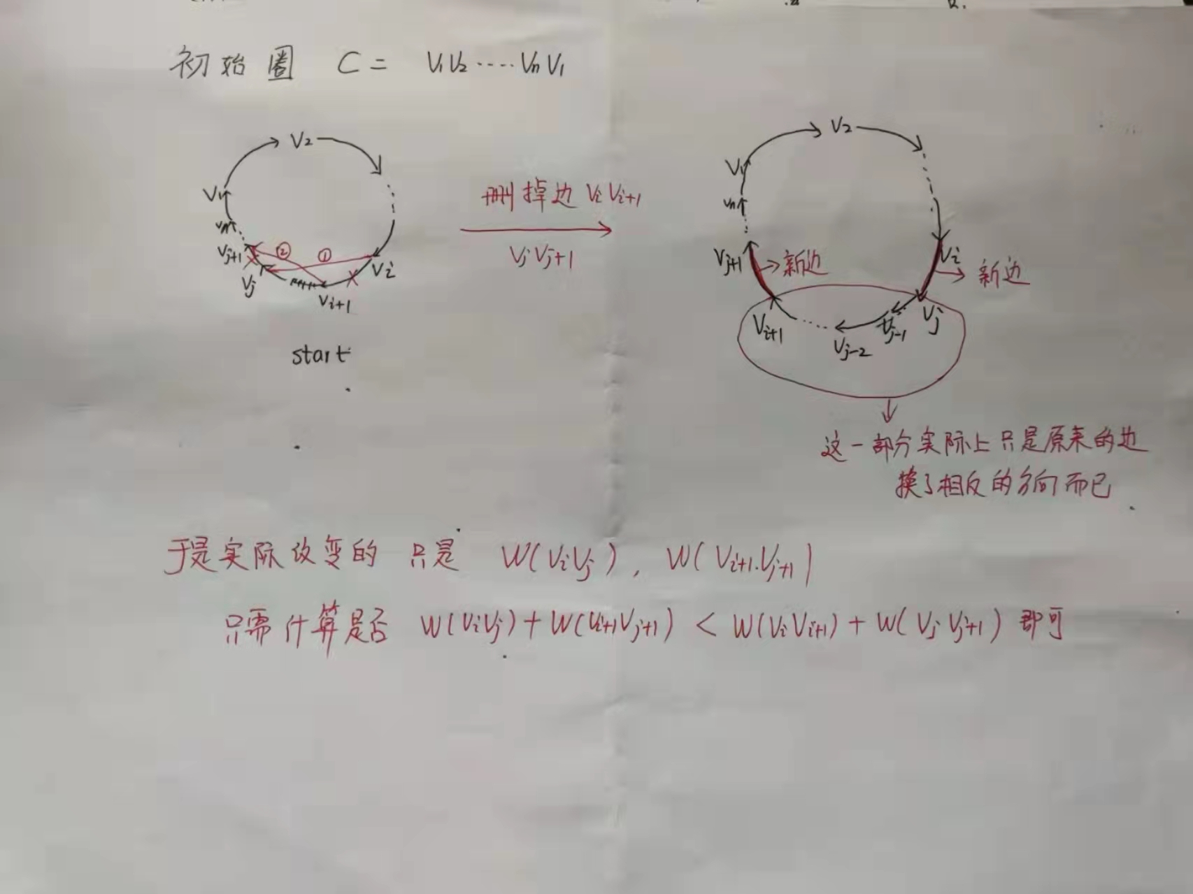 旅行商问题（数学建模）matlab代码详解matlab 旅行商线性规划代码 Csdn博客 