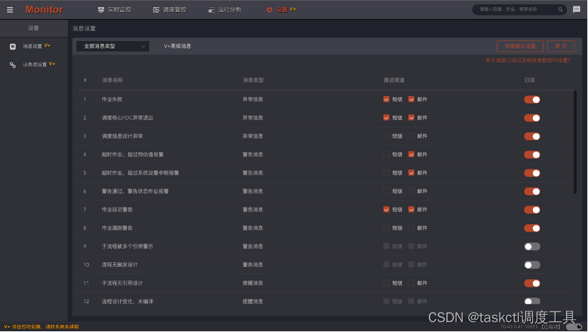 大数据ETL批量作业调度 TASKCTL 实时统一监控平台_etl docker-CSDN博客