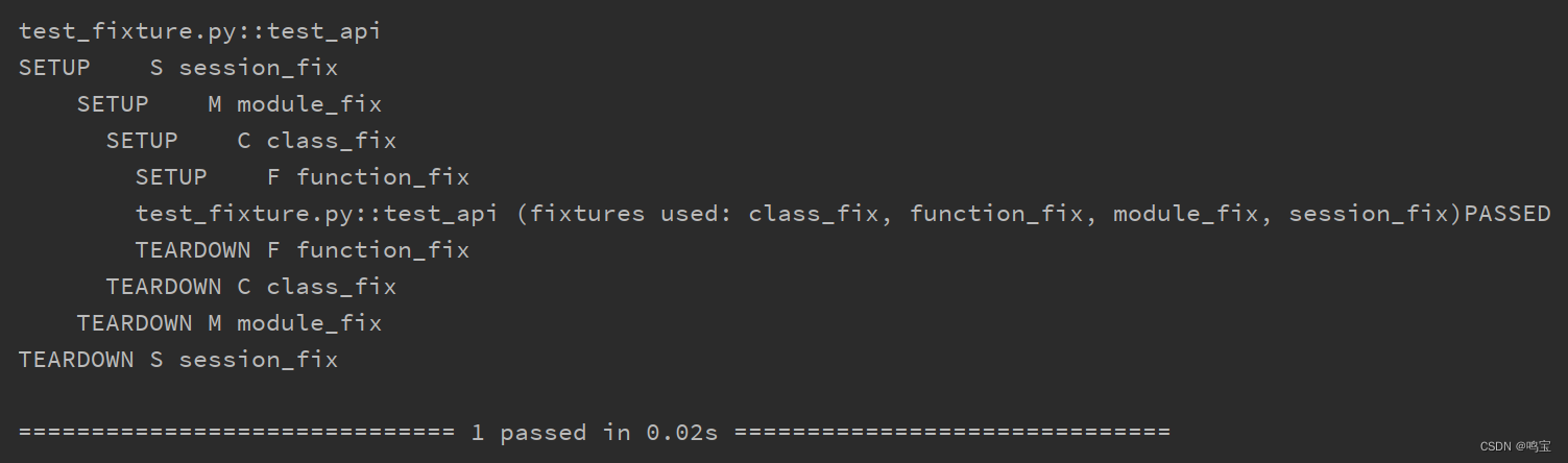 Python接口自动化测试之pytest：（三）fixture固件python 中fixture是什么意思 Csdn博客
