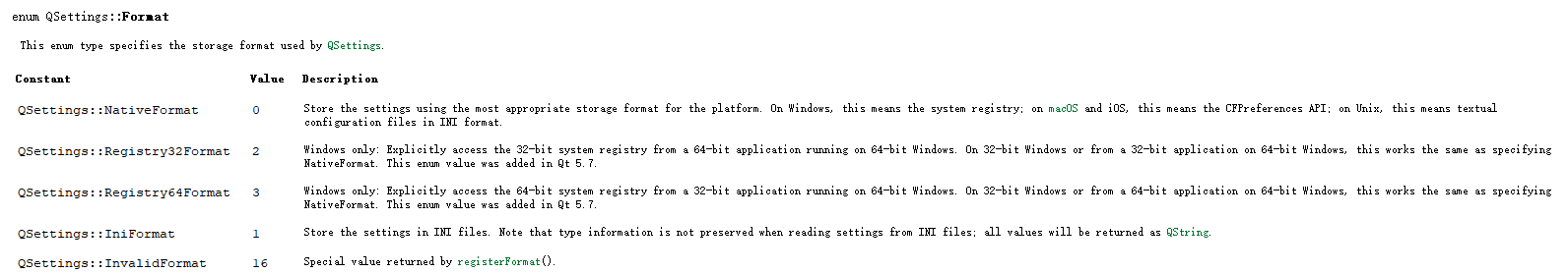Qt - QSetting的使用_qsettings判断是否打开文件成功-CSDN博客