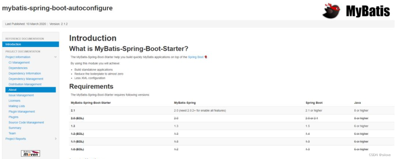 整合mybatis_将mybatis的相关jar包导入到工程中修改pom.xml-CSDN博客