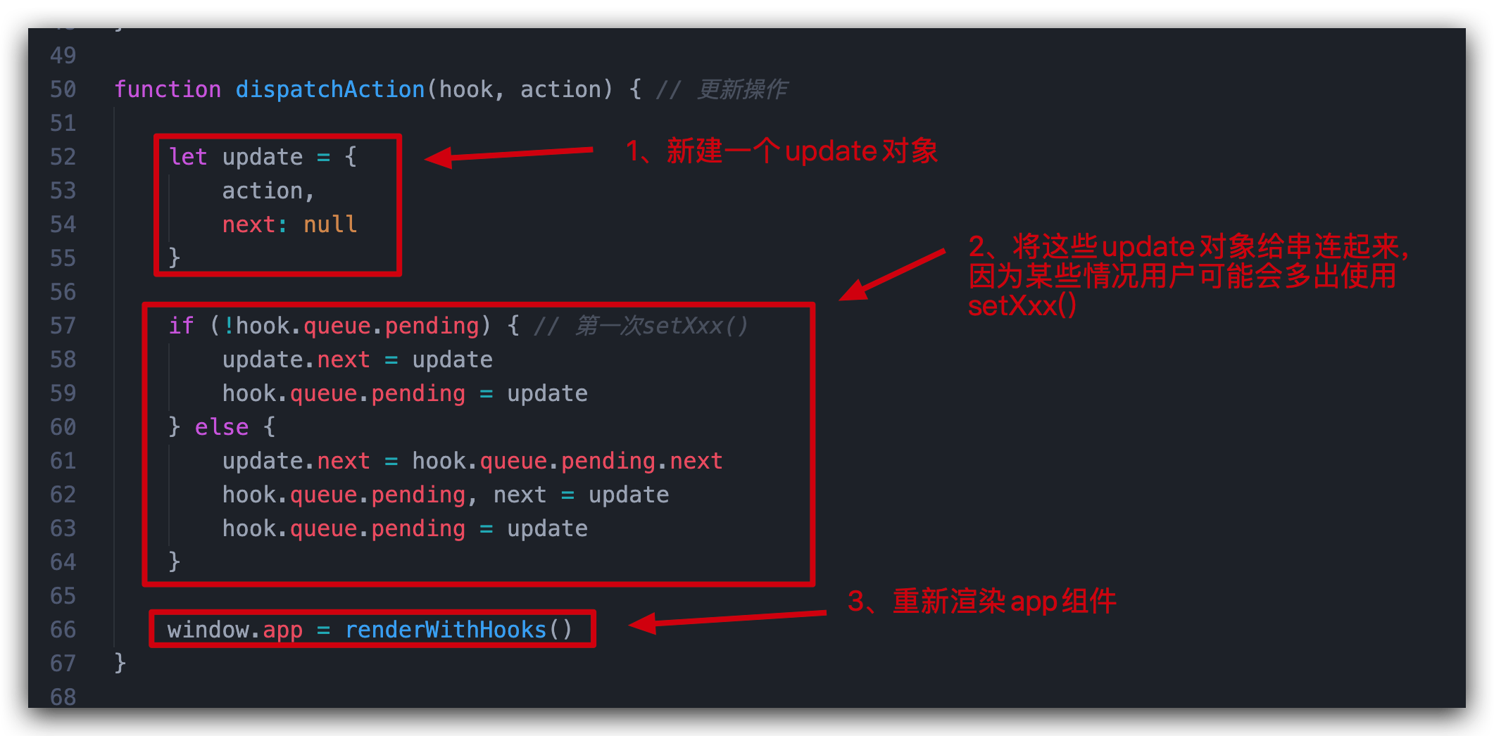 react技术分享----useState的原理及自定义useState的实现_react usestate-CSDN博客