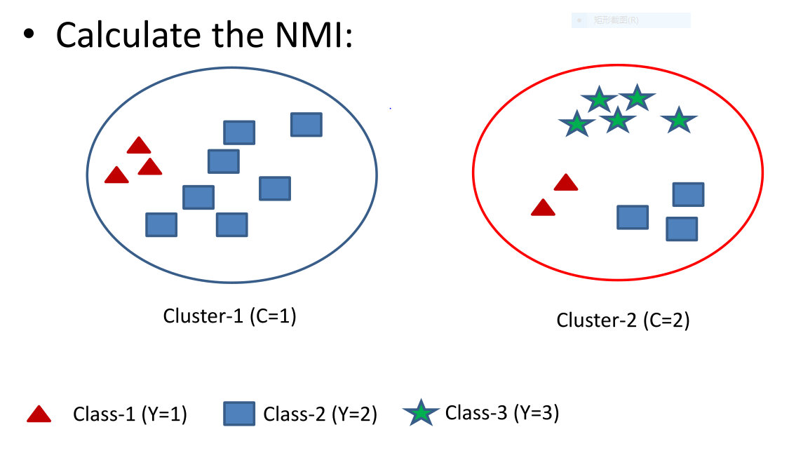 NMI(Normalized Mutual Information)-CSDN博客